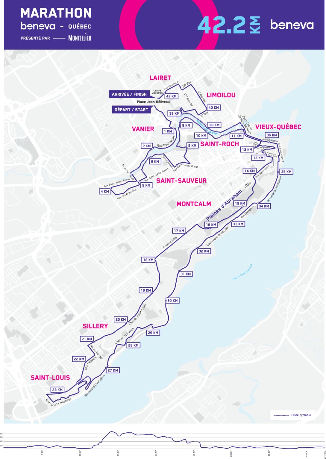 Épreuves Marathon Beneva de Québec 2023 - Je Cours Qc
