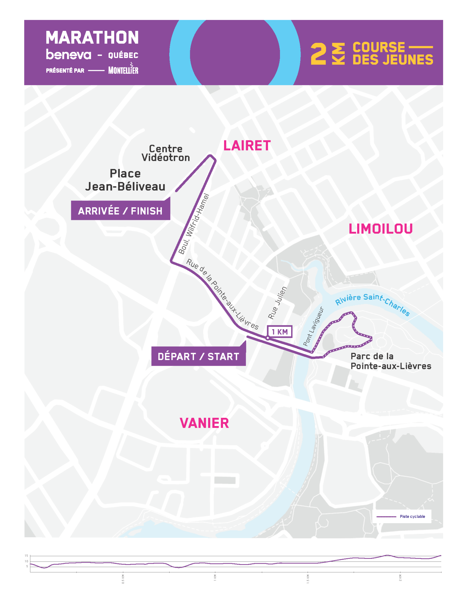 Épreuves Marathon Beneva de Québec 2023 - Je Cours Qc