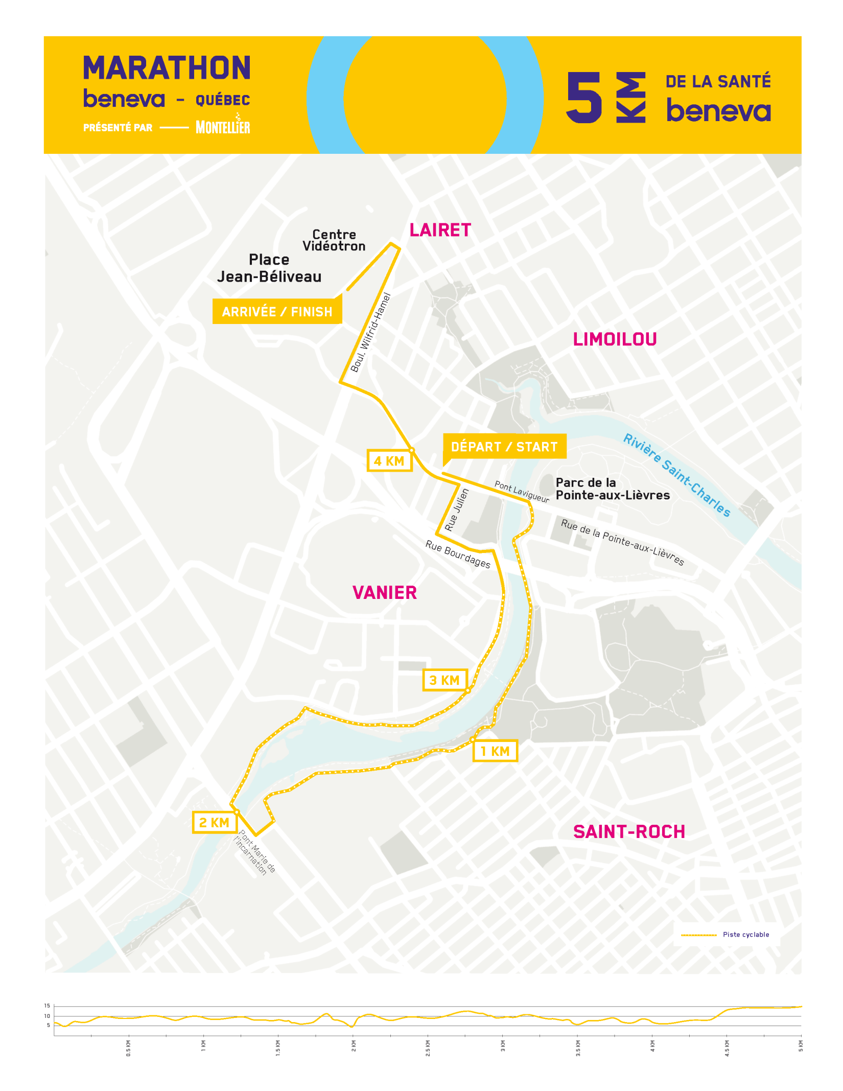 Épreuves Marathon Beneva de Québec 2023 - Je Cours Qc